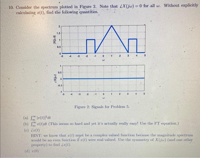 Solved Can show the correct answers with neat handwriting | Chegg.com
