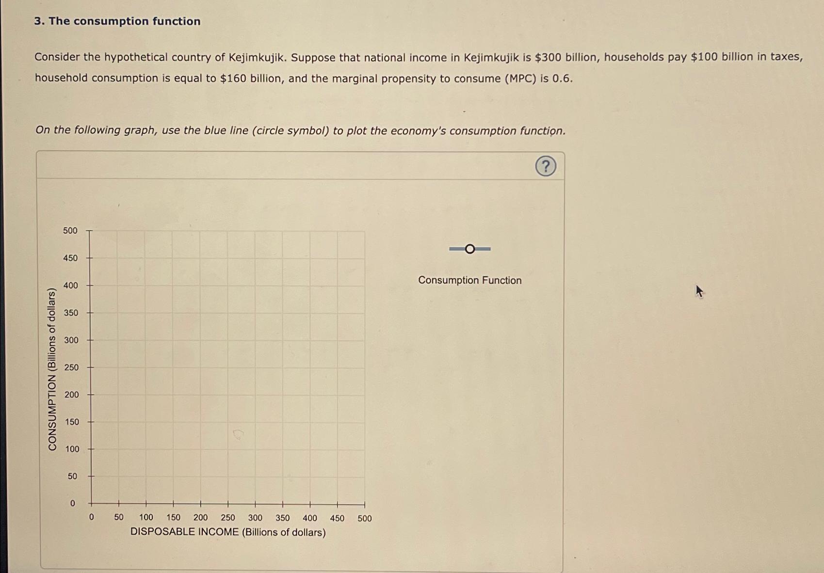 Solved The consumption functionConsider the hypothetical | Chegg.com