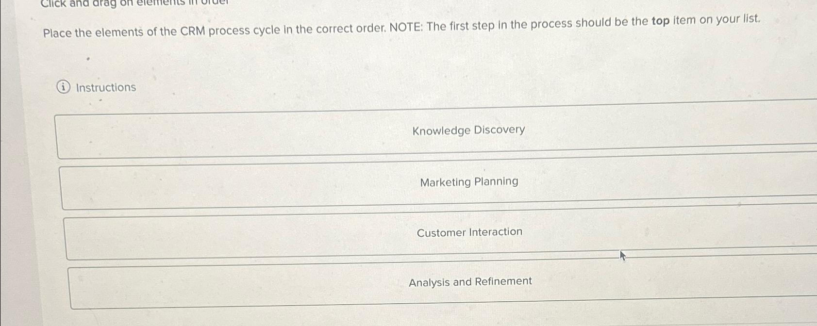 Solved Place the elements of the CRM process cycle in the | Chegg.com
