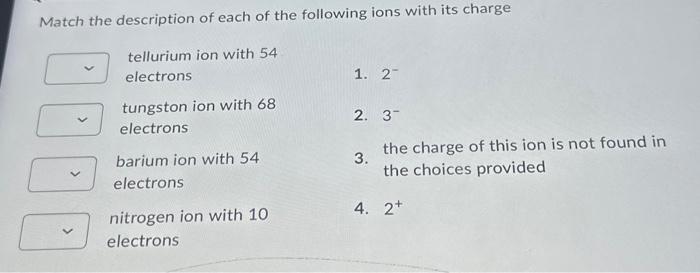 Solved Match the description of each of the following ions | Chegg.com