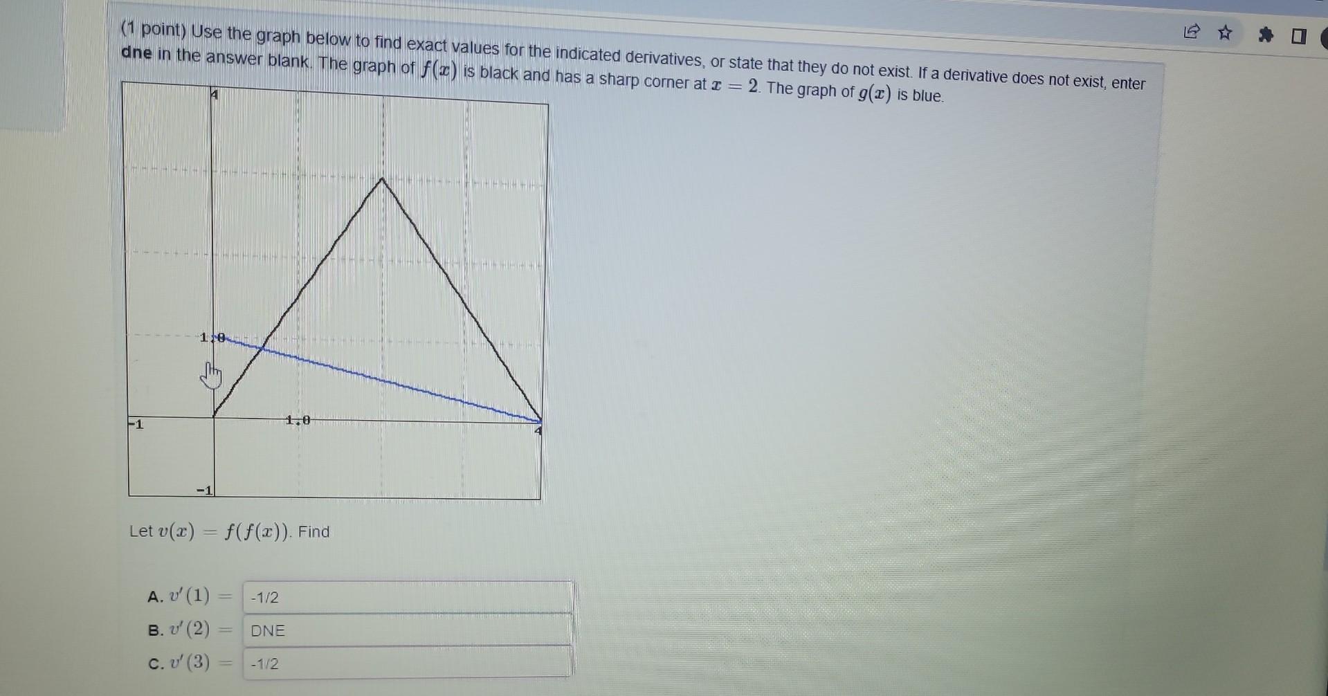 Solved (1 point) Use the graph below to find exact values | Chegg.com