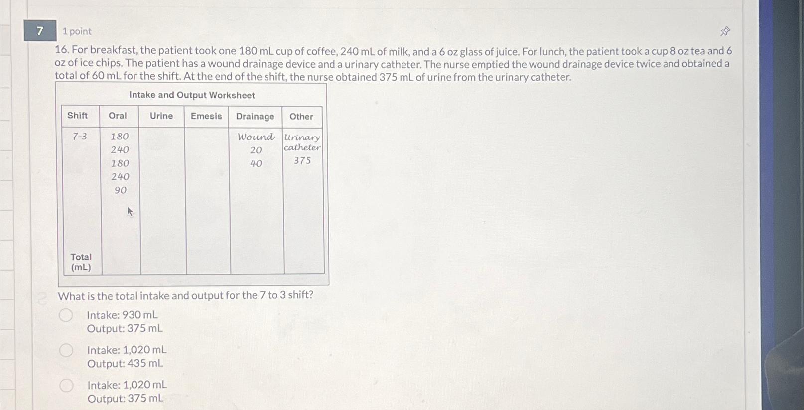Solved 71 ﻿point16. ﻿For breakfast, the patient took one | Chegg.com