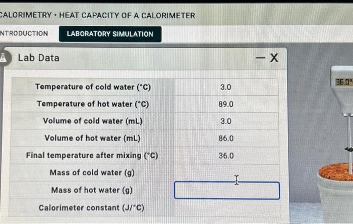 Solved Alorimetry Heat Capacity Of A Calorimeter 