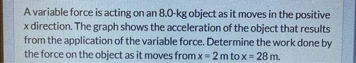Solved A Variable Force Is Acting On An 8 0−kg Object As It