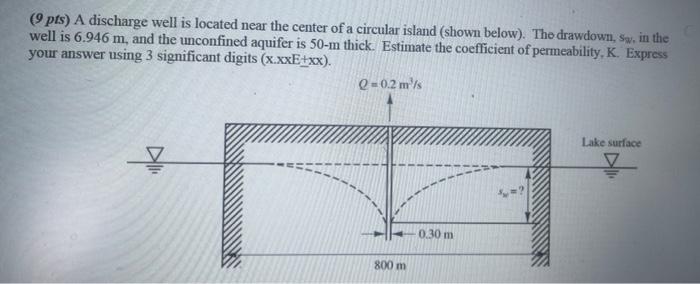 Solved ( 9 pts) A discharge well is located near the center | Chegg.com