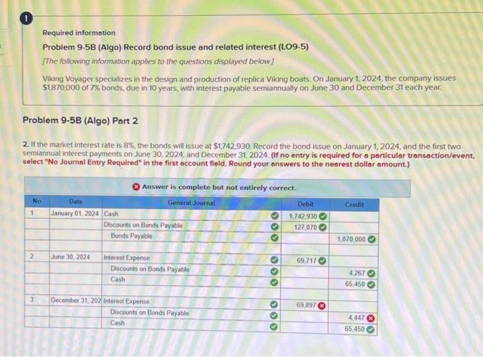 Solved Required informotion Problem 9-5B (Algo) Record bond | Chegg.com