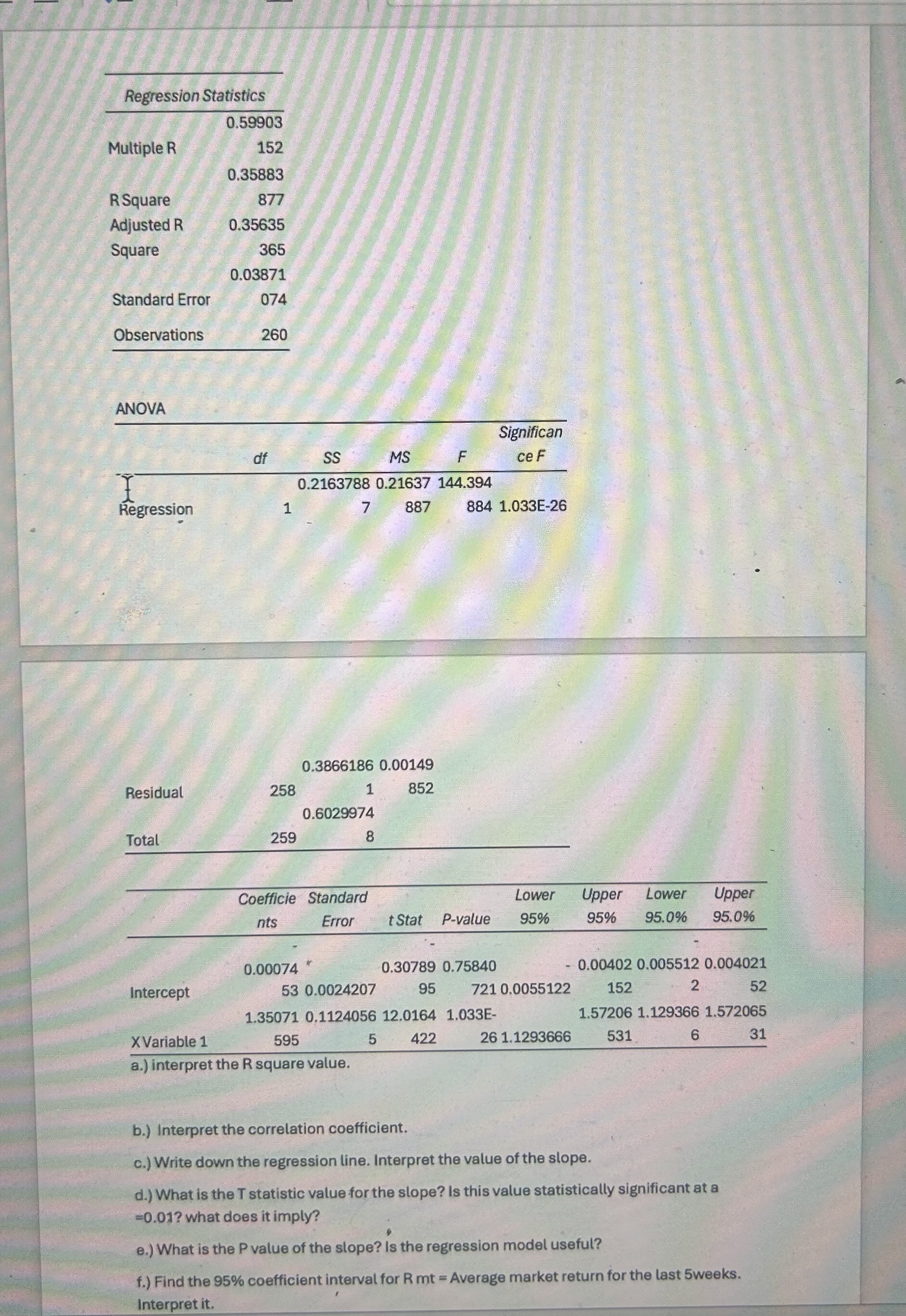 Solved \table[[Regression Statistics],[Multiple | Chegg.com
