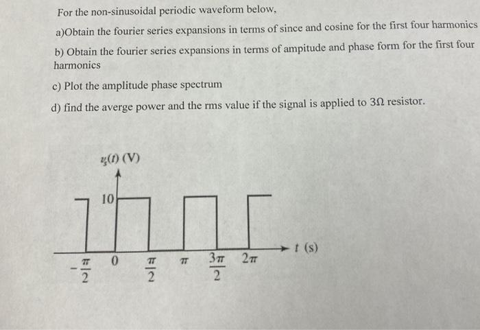 Solved For the non-sinusoidal periodic waveform below. | Chegg.com