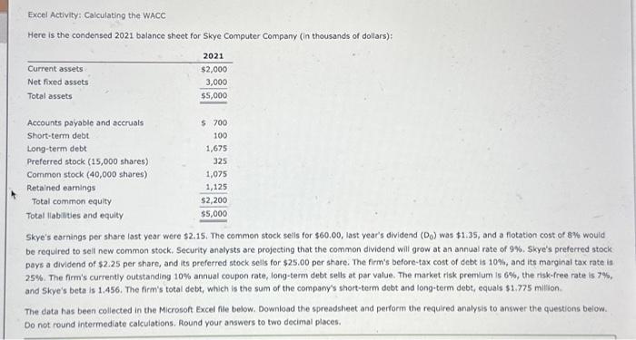 Solved Excel Activity: Calculating the WACC Here is the | Chegg.com