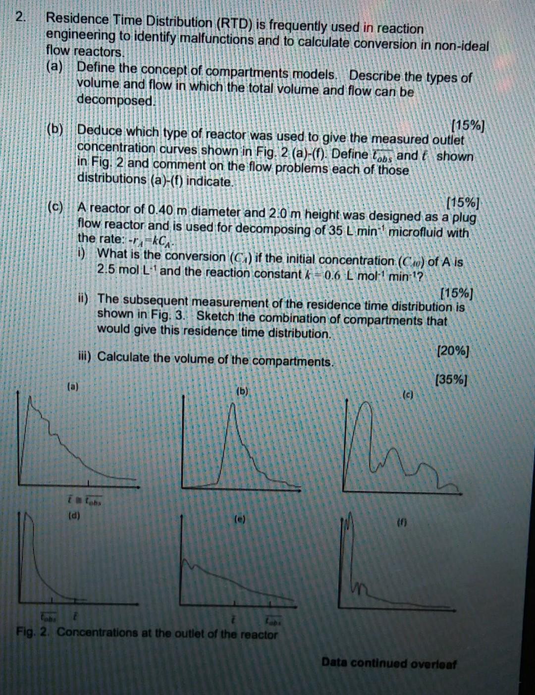 Solved 2 Residence Time Distribution (RTD) is frequently | Chegg.com