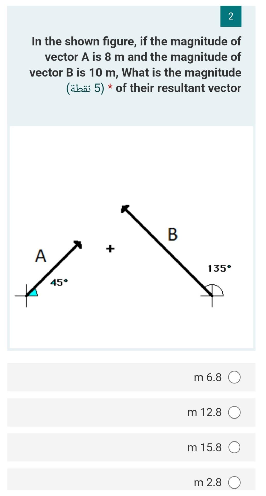 Solved In the shown figure, if the magnitude of vector A is | Chegg.com