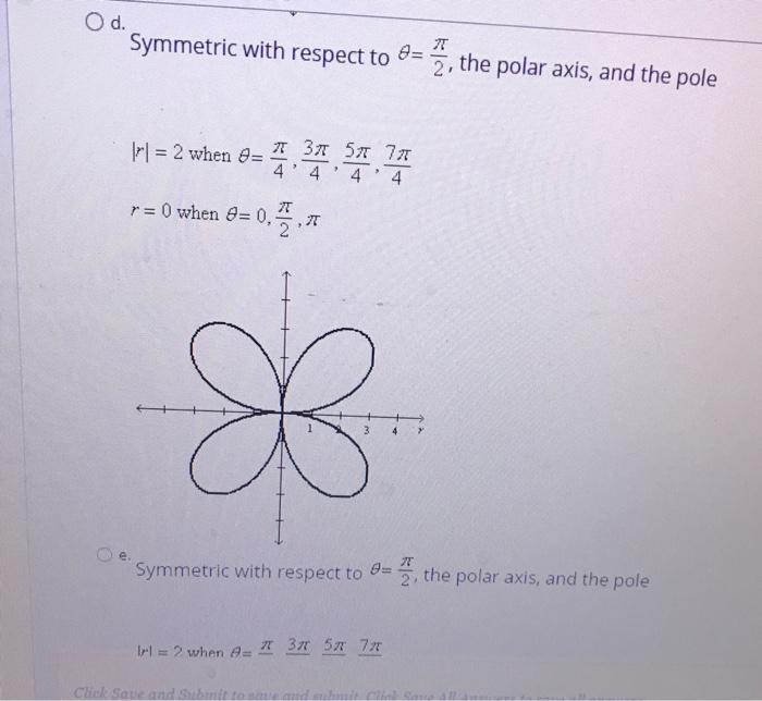 Solved Select the graph of the polar equation using | Chegg.com