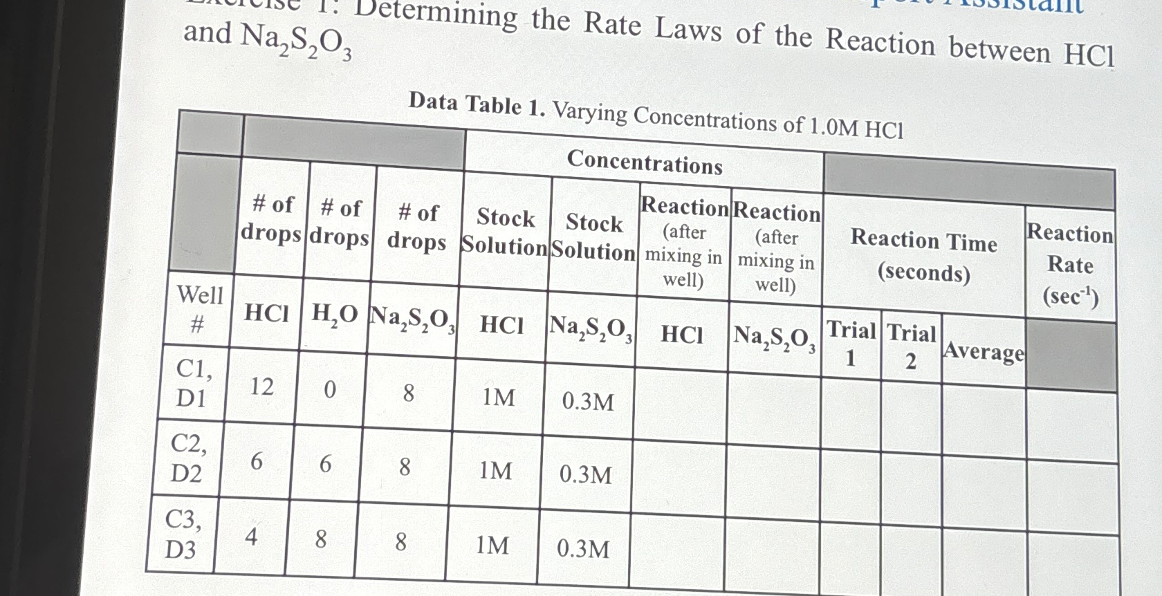 and Na2S2O3 ﻿Determining the Rate Laws of the | Chegg.com