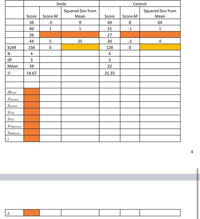 Solved Kris wanted to know if people really are influenced | Chegg.com