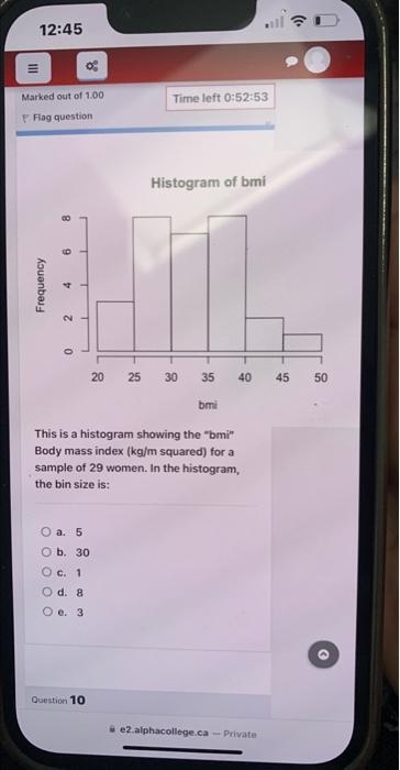 Solved Histogram of bmi This is a histogram showing the | Chegg.com
