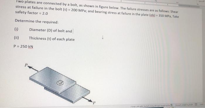 Solved I Wo plates are connected by a bolt, as shown in | Chegg.com