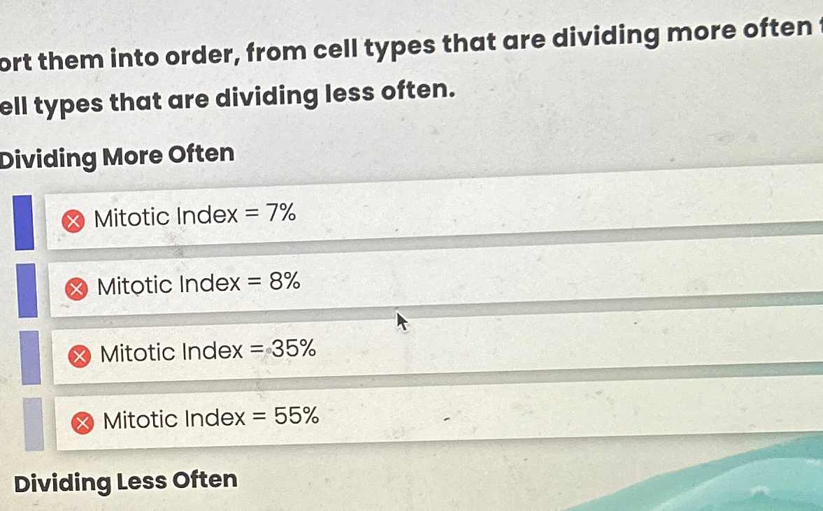 Solved ort them into order, from cell types that are | Chegg.com
