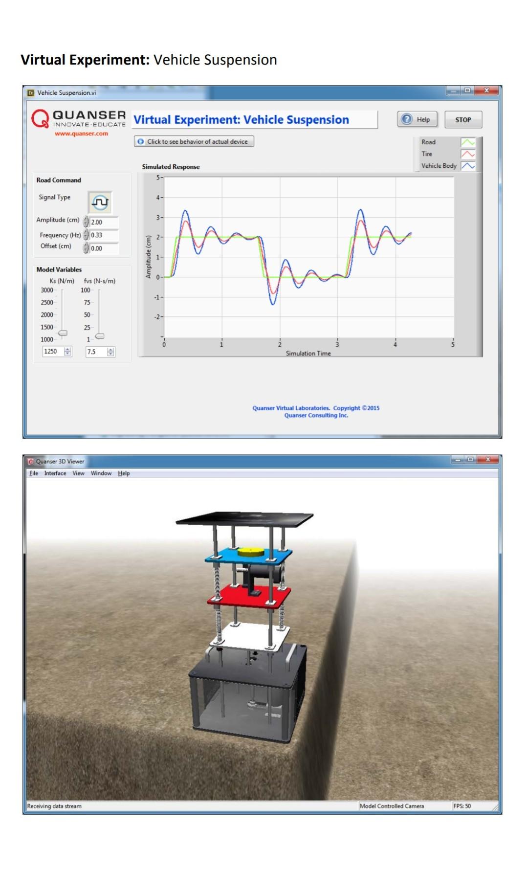 Introduction: The Quanser Active Suspension hardware | Chegg.com
