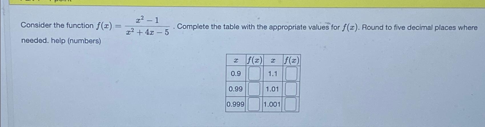 Solved Consider the function f(x)=x2-1x2+4x-5. ﻿Complete the | Chegg.com