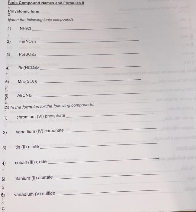 Solved Ionic Compound Names and Formulas II Polyatomic lons | Chegg.com