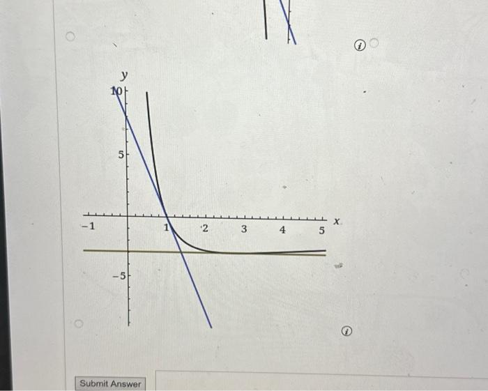 Solved Find equations of the tangent lines to the curve | Chegg.com