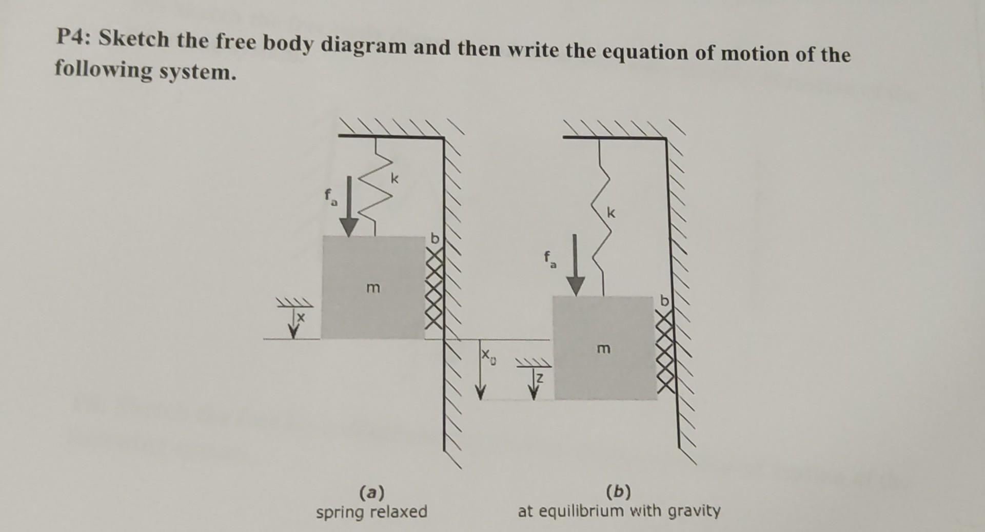 Solved P4: Sketch the free body diagram and then write the | Chegg.com