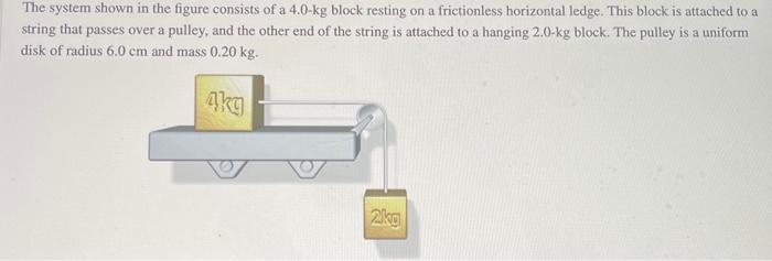 Solved The system shown in the figure consists of a 4.0−kg | Chegg.com