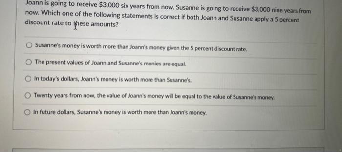 Solved Joann is going to receive $3,000 six years from now. | Chegg.com