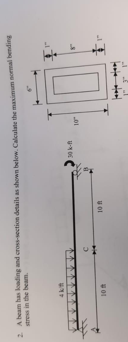 Solved A beam has loading and cross-section details as shown | Chegg.com