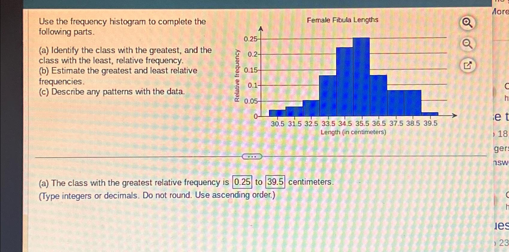 Solved Use the frequency histogram to complete the following | Chegg.com