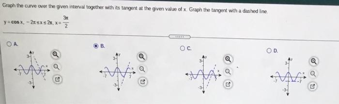 Solved Graph the curve over the given interval together with | Chegg.com