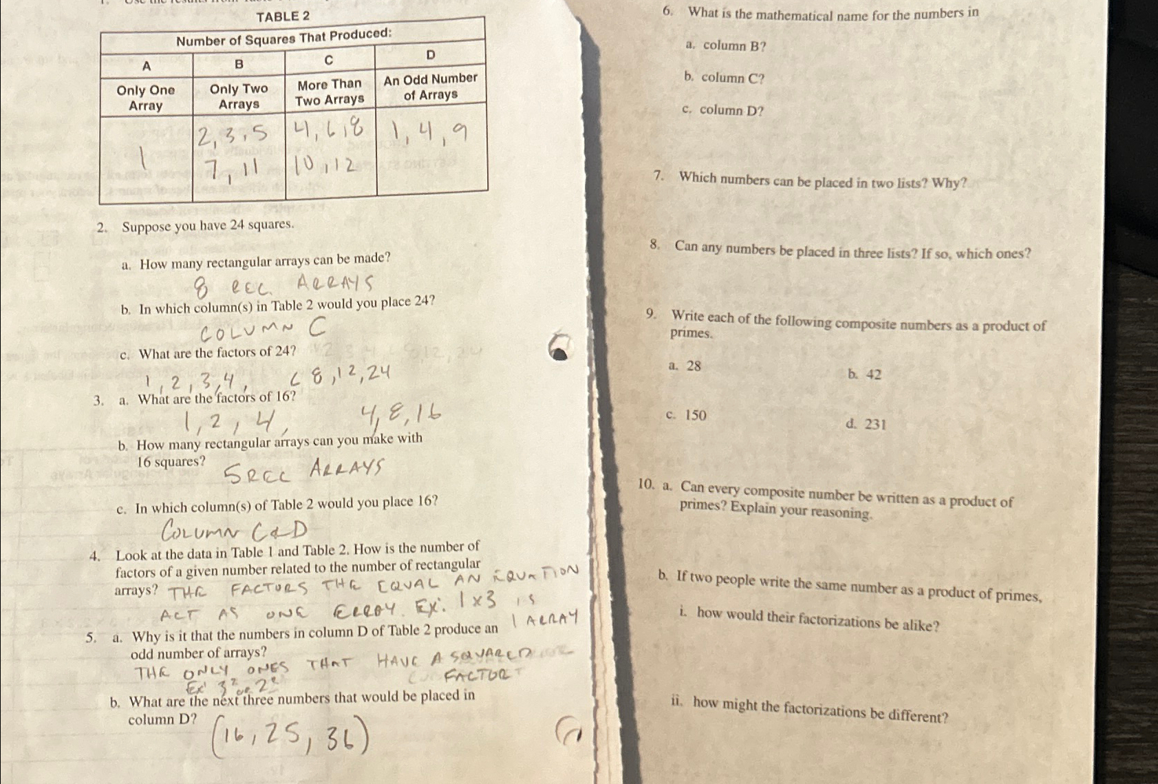 Solved TABLE 2\table[[Number of Squares That | Chegg.com