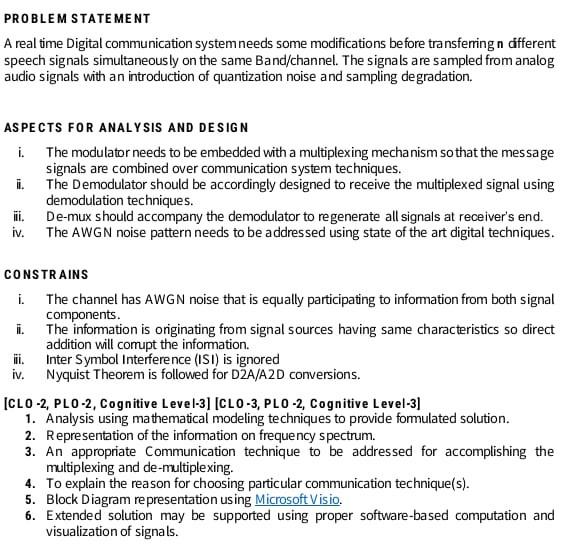 PROBLEM STATEMENT A real time Digital communication | Chegg.com