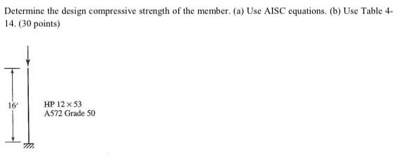 Solved Determine the design compressive strength of the | Chegg.com