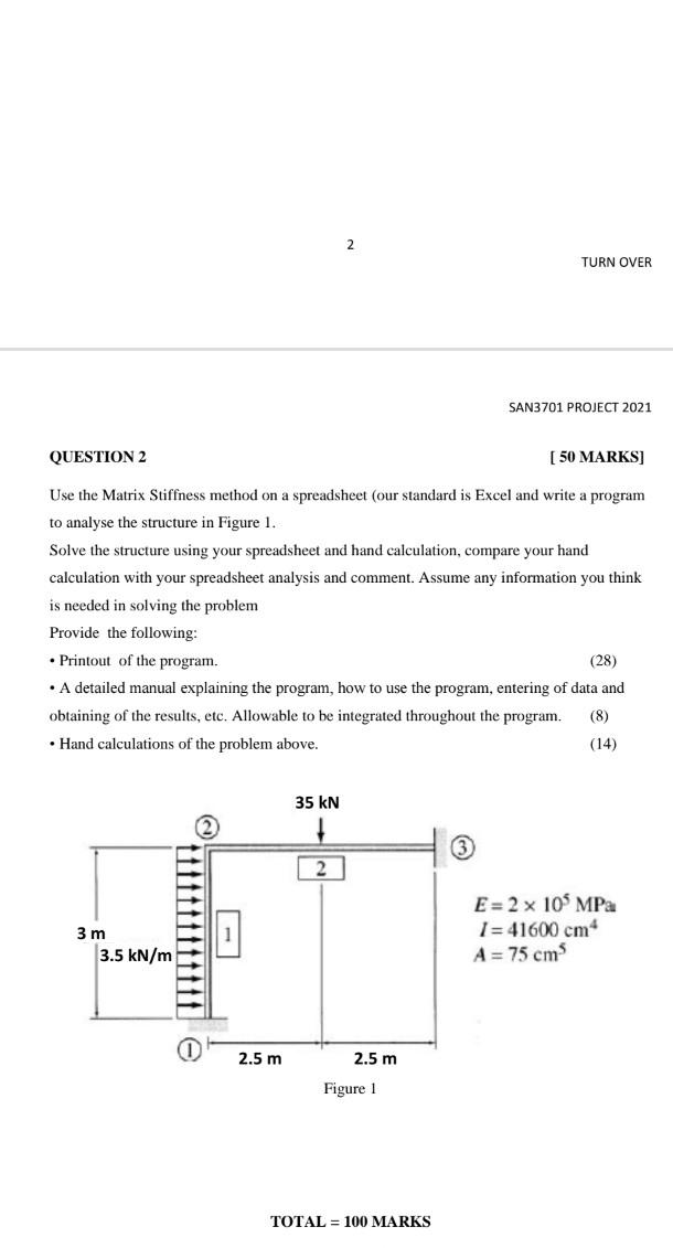Solved 2 TURN OVER SAN3701 PROJECT 2021 QUESTION 2 [ 50 | Chegg.com