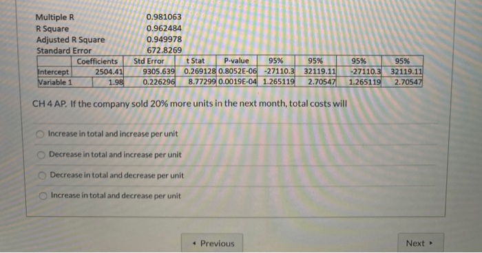Solved Multiple R R Square Adjusted R Square Standard Error | Chegg.com
