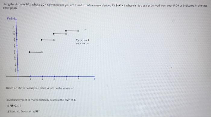 Solved Using the discrete Rv X, whose CDF is given below, | Chegg.com