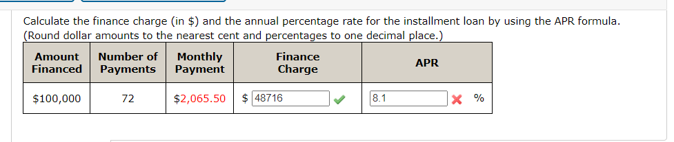 Solved Calculate the finance charge (in $) ﻿and the annual | Chegg.com