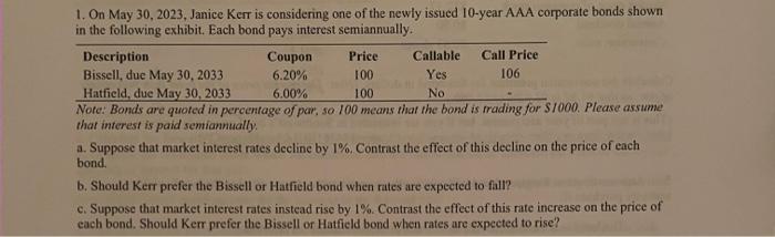 1. On May 30, 2023, Janice Kerr is considering one of | Chegg.com