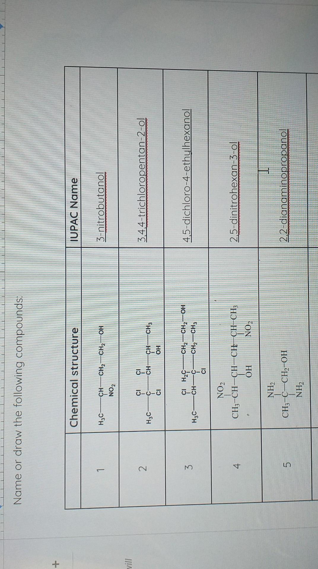 Solved Name or draw the following compounds: | Chegg.com