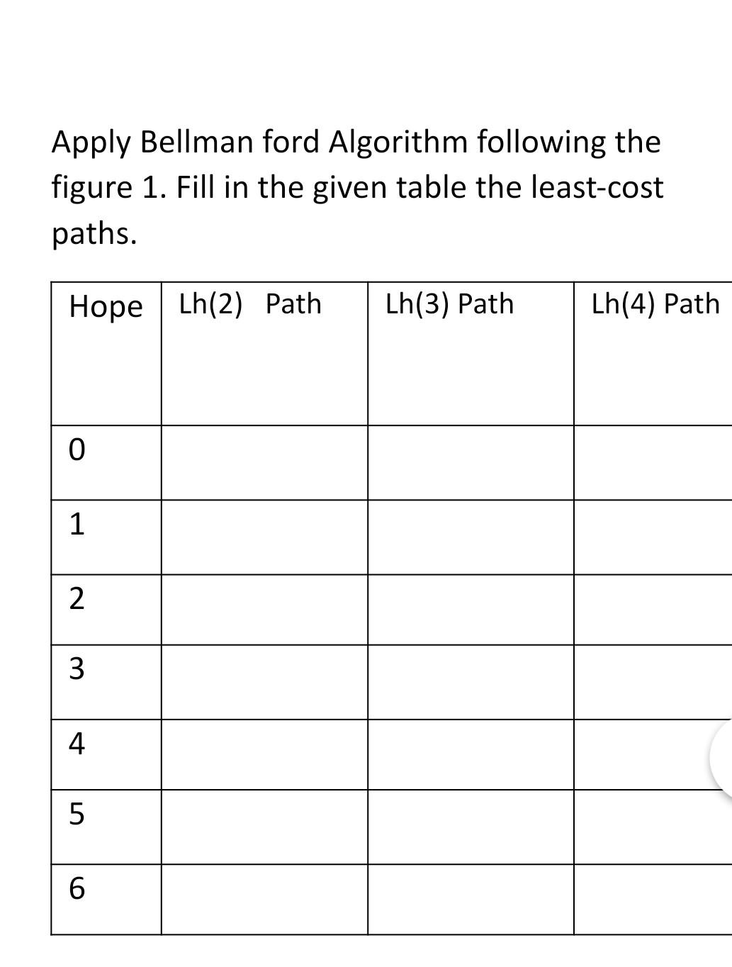 Solved Q-1. What are key requirements for a routing function | Chegg.com