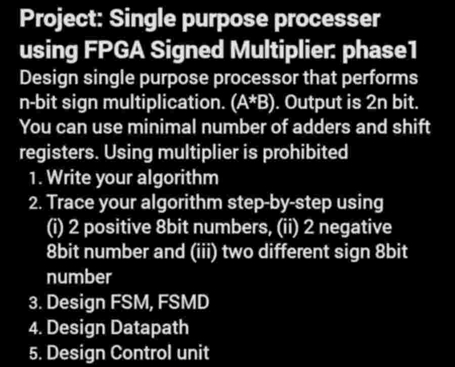 Solved Project: Single purpose processerusing FPGA Signed | Chegg.com