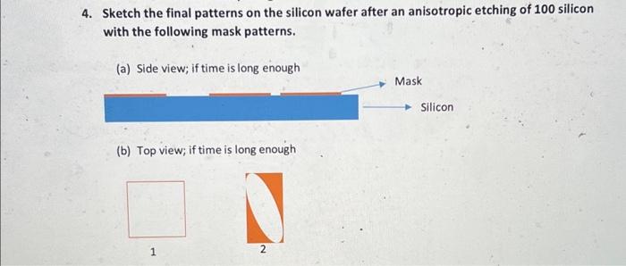 Solved Sketch the final patterns on the silicon wafer after | Chegg.com