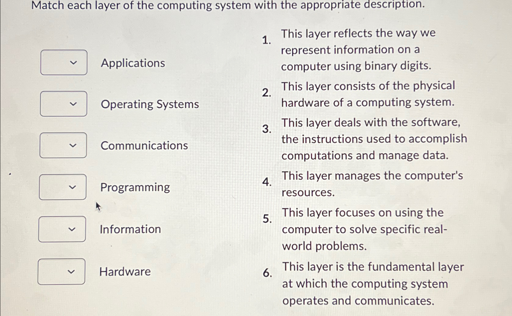 Solved Match each layer of the computing system with the | Chegg.com