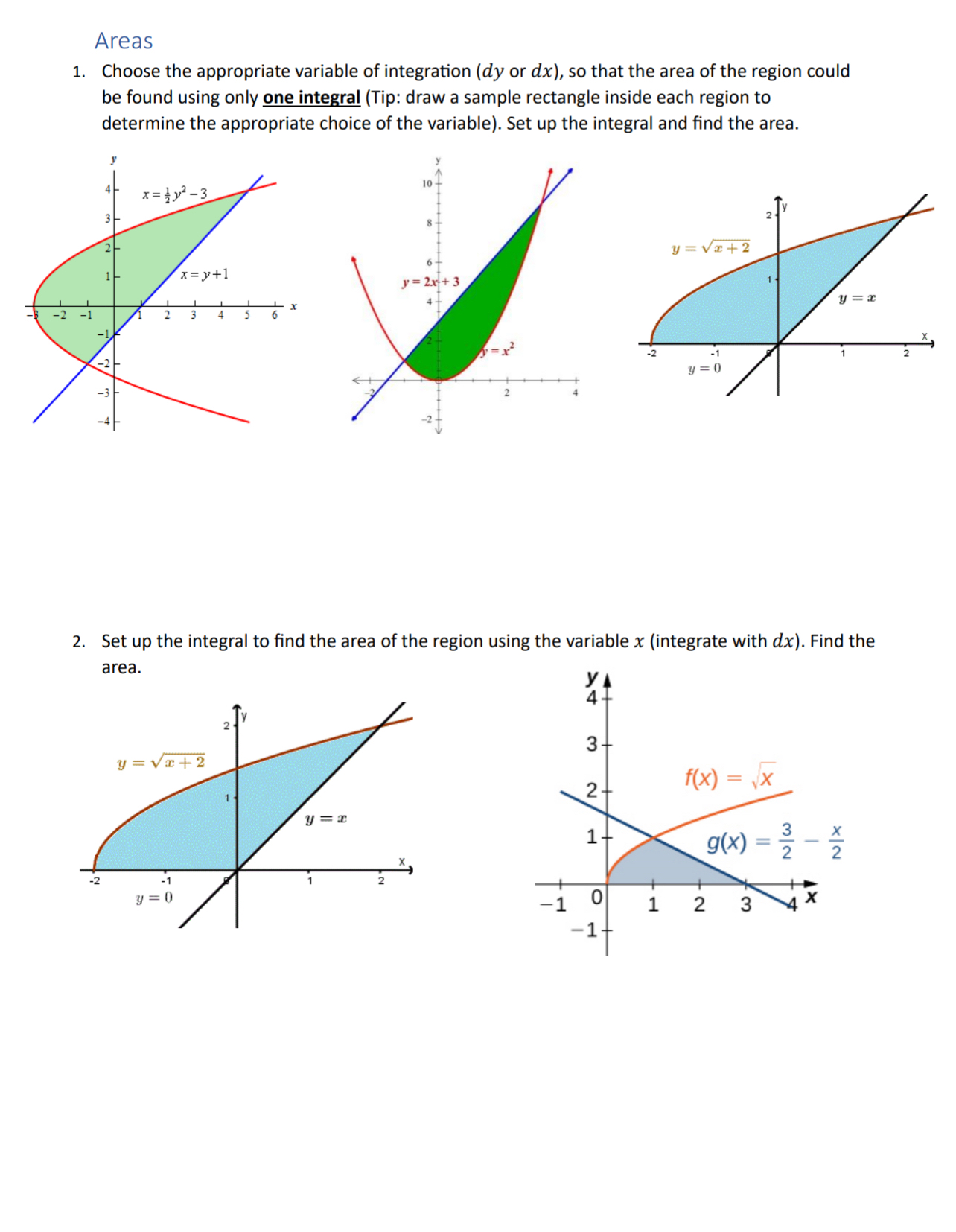 Solved AreasChoose the appropriate variable of integration | Chegg.com