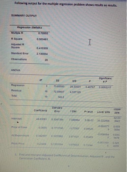 Solved Following output for the multiple regression problem | Chegg.com