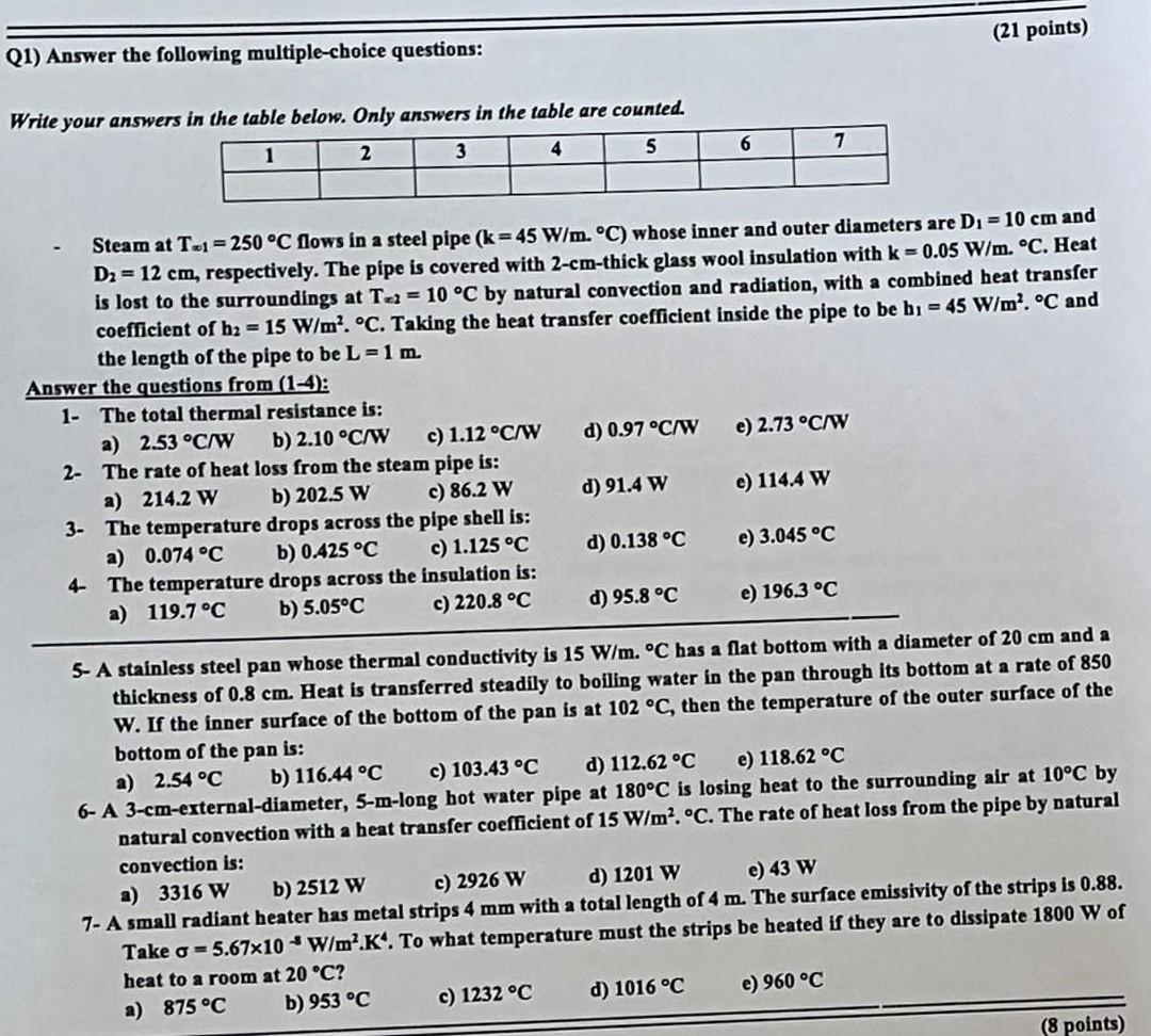Solved Write your answers in the table below. Only answers | Chegg.com