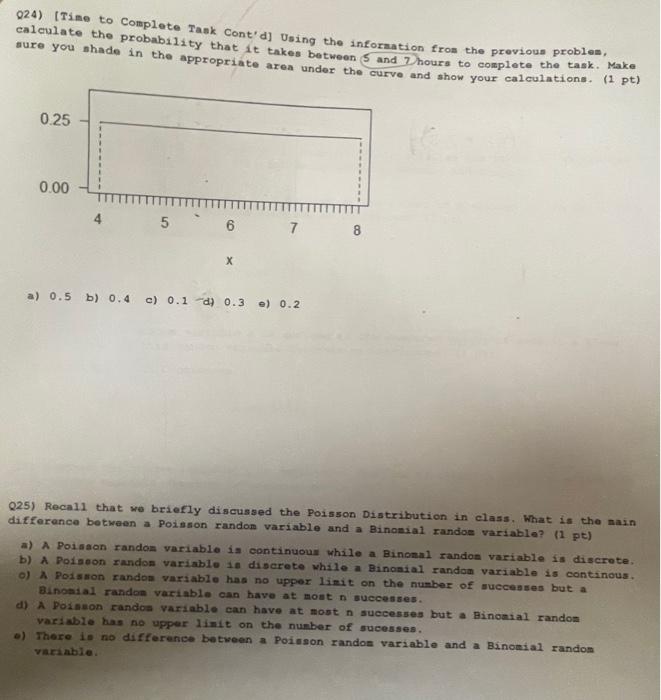 Solved Q23) [Time to Complete Task] Suppose the time it | Chegg.com