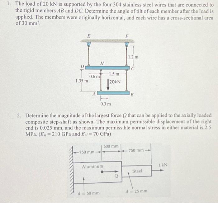 Solved 1. The load of 20kN is supported by the four 304 | Chegg.com