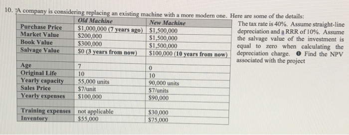 Solved 10. A company is considering replacing an existing | Chegg.com